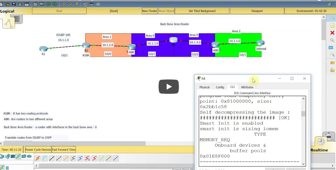 ICND2 Packet Tracer Lab - Configuring MultiArea OSPFv2 Part 1 - CCDTT ICND2 Packet Tracer Lab - Configuring MultiArea OSPFv2 Part 1 - CCDTT