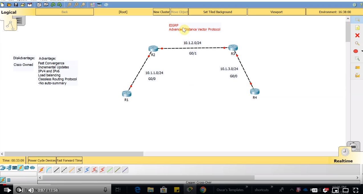 ICND2 Packet Tracer Lab - Configuring EIGRP Protocol - CCDTT ICND2 Packet Tracer Lab - Configuring EIGRP Protocol - CCDTT