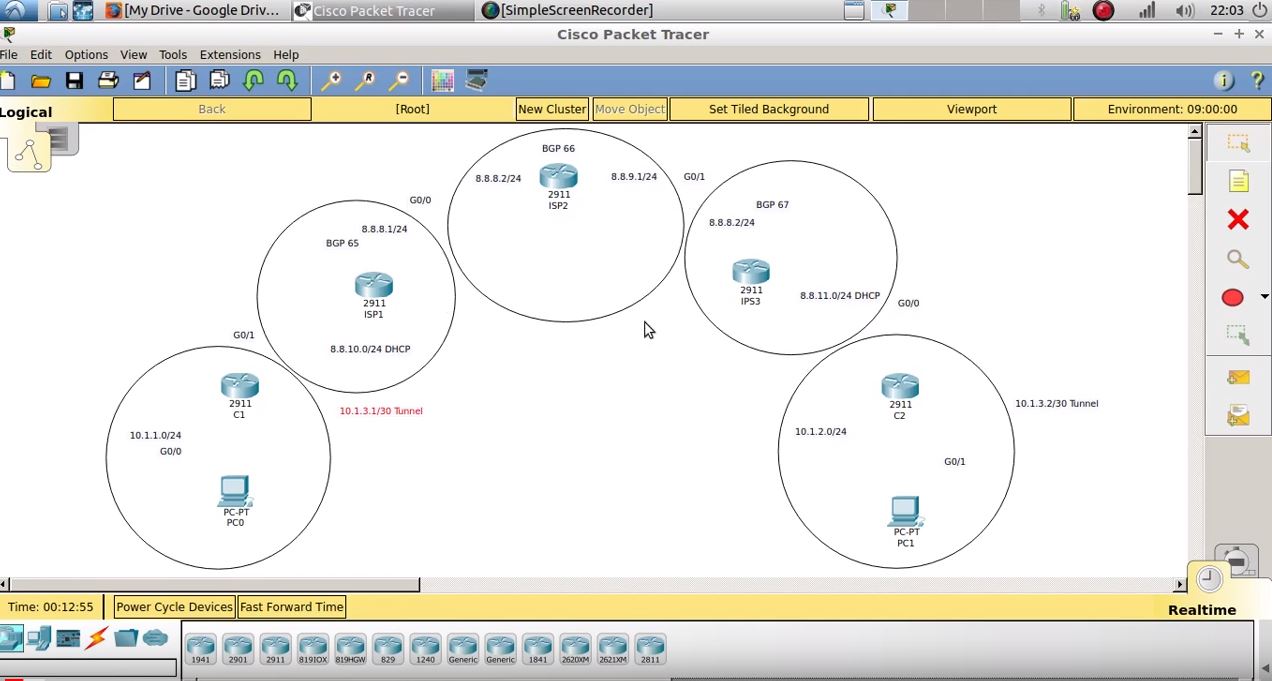 Real World Configuration Of A Vpn Gre Tunnel With Bgp Ccdtt 