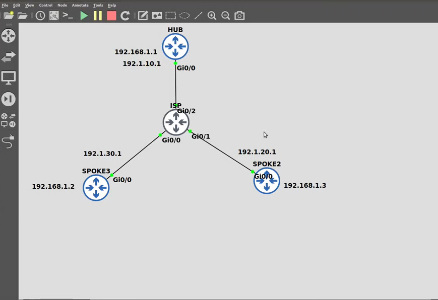 DMVPN Phase 1 Basic Configuration Explained - 300-209