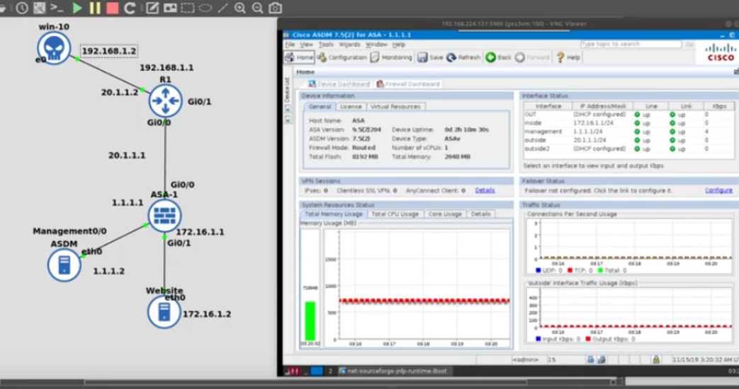 3 RA VPN Types | Clientless, SSL Anyconnect and IPSEC Anyconnect
